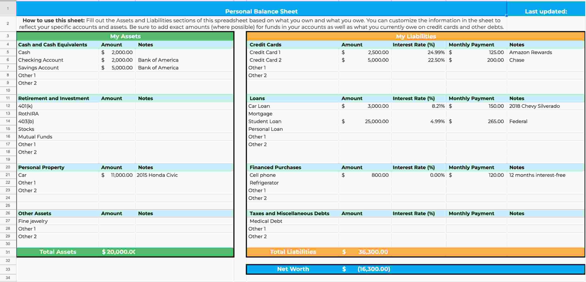 √ Personal Assets And Debts Calculator Template