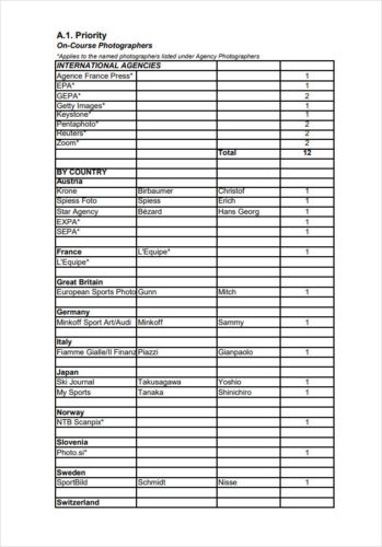 √ Free Printable Priority List Template