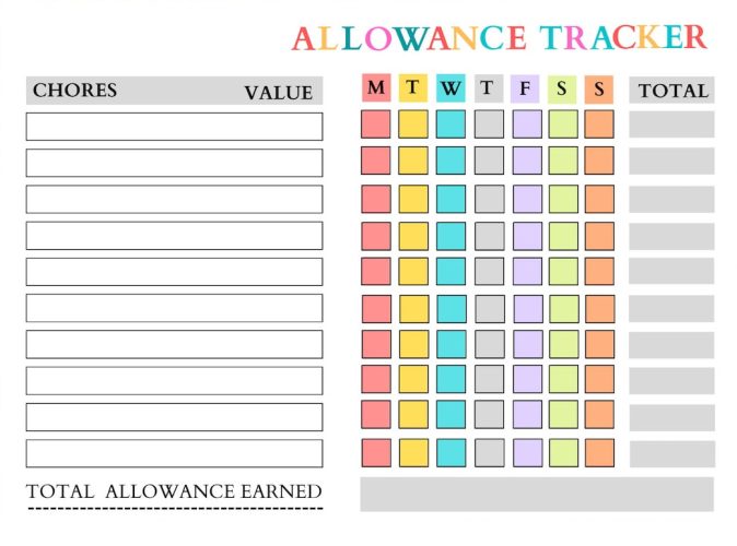 √ Printable Allowance Tracker Template