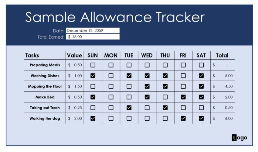 Printable Allowance Tracker Template Sample | Templateral