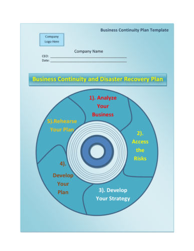 √ Printable Business Continuity Plan Template