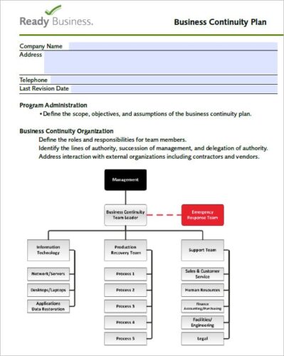 Printable Business Continuity Plan Template Sample | Templateral