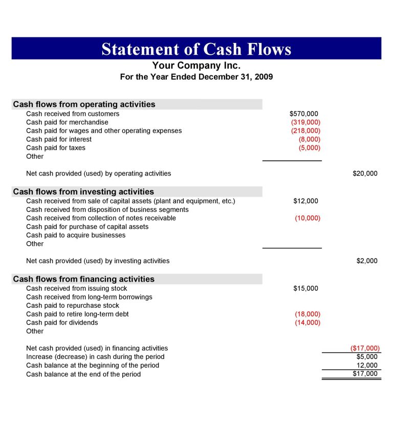 √ Printable Cash Flow Statement Template