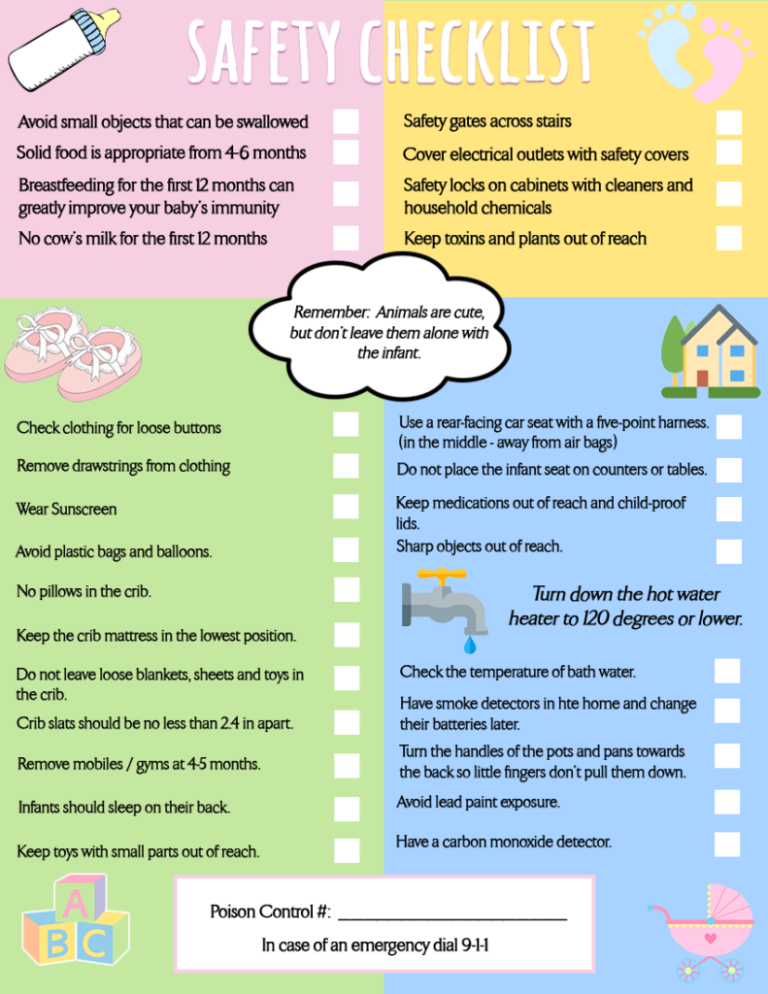 √ Printable Children Safety Checklist Template