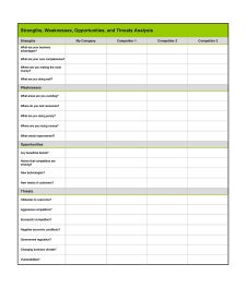 Printable Competitive Analysis Template | Templateral