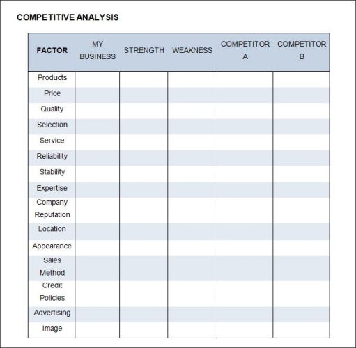 √ Printable Competitive Analysis Template