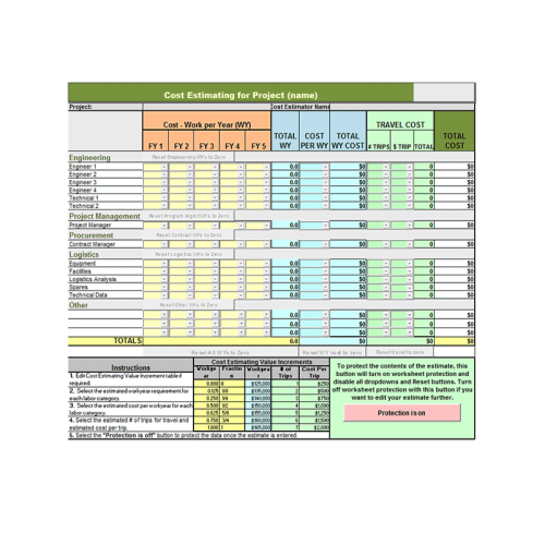 √ Printable Cost Control Template