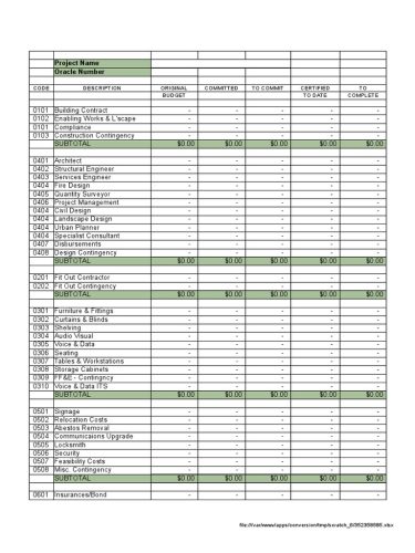 Printable Cost Control Template Sample | Templateral