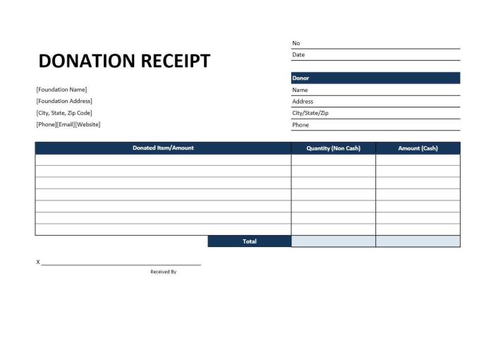 Printable Donation Receipt Template Example | Templateral