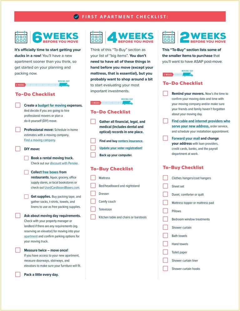 √ Printable First Apartment Checklist Template