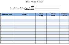 Printable Home Driver Duty List Template | Templateral
