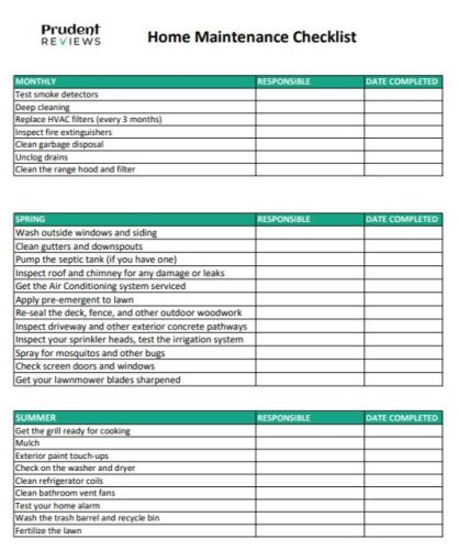 Printable Home Maintenance Schedule Template Sample | Templateral