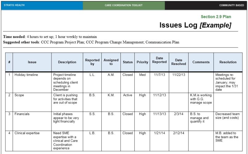 Printable Issue Management Log Template | Templateral