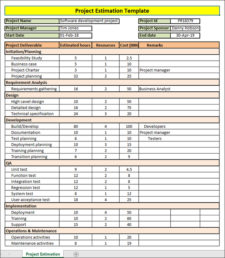 √ Printable Project Estimate Template