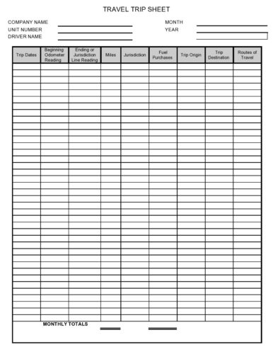 Printable Travel Log Template | Templateral