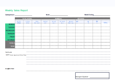 Printable Weekly Sales Report Template Sample | Templateral