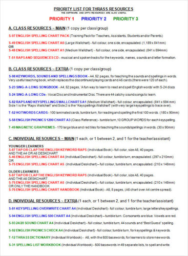 √ Free Printable Priority List Template