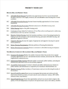 √ Free Printable Priority List Template