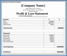 √ Free Samples of Profit And Loss Statement Format