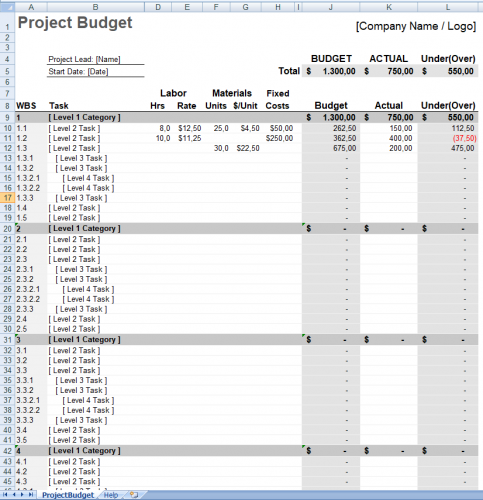 √ Free Printable Project Management Budget Template