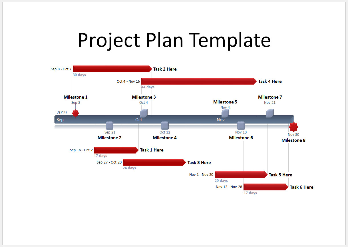  Free Printable Project Plan Template Templateral