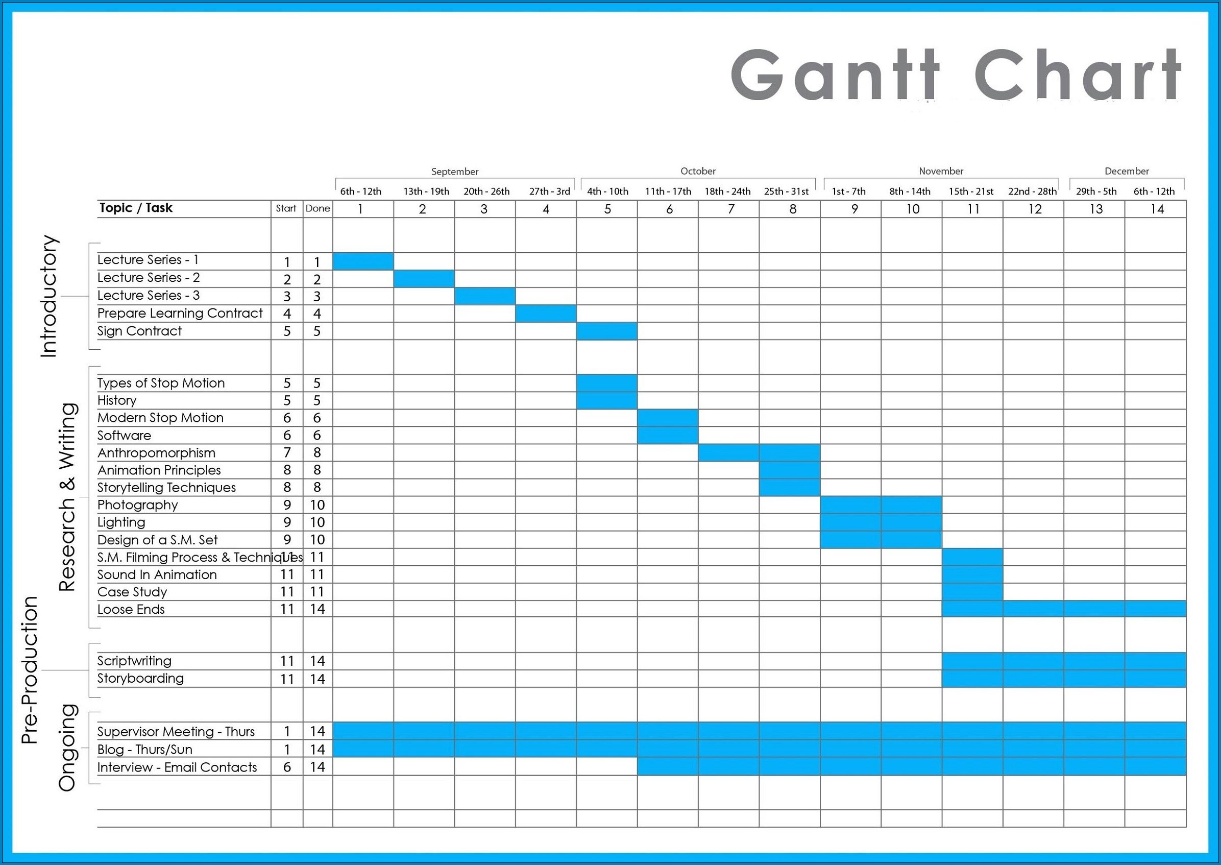  Free Printable Project Schedule Template