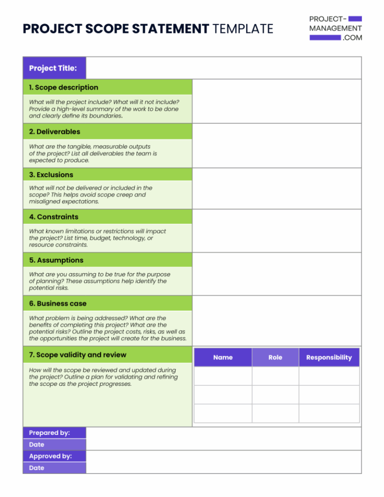 √ Project Scope Template (Word)
