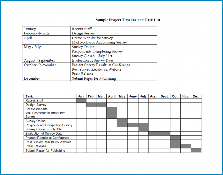 √ Free Project Task List Template Excel