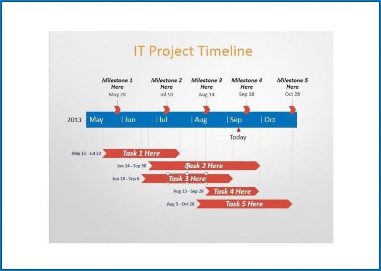√ Free Customizable Project Timeline Template Word