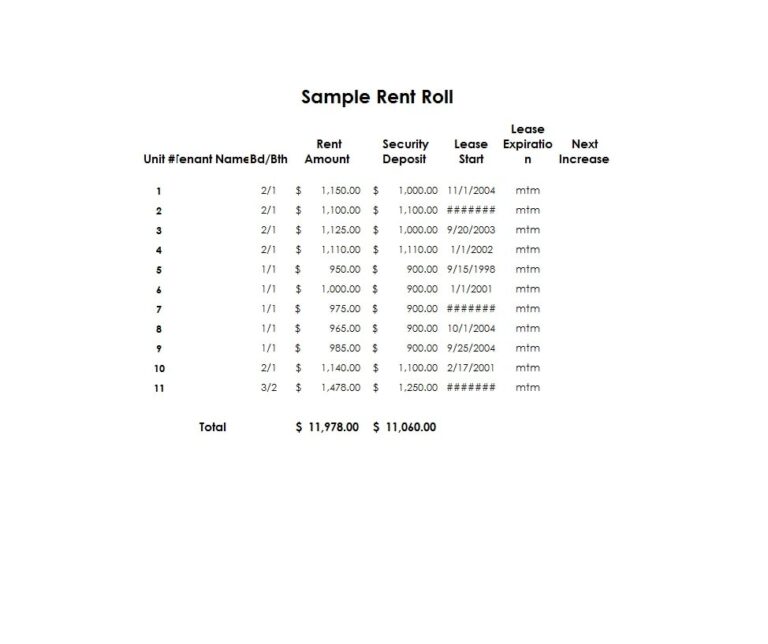 √ Printable Rent Roll Template (Word)
