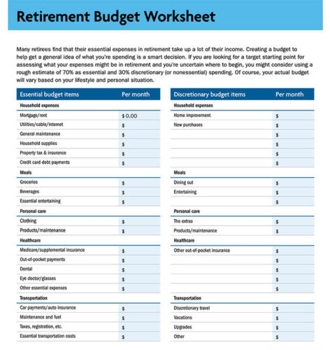 √ Retirement Budget Template