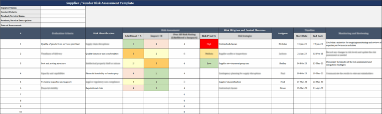 √ Free Risk Assessment Template (Excel)