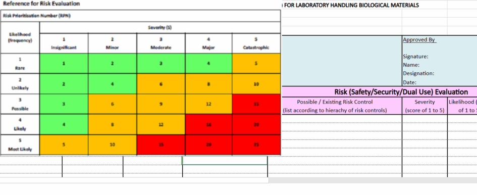 √ Free Risk Assessment Template (Excel)
