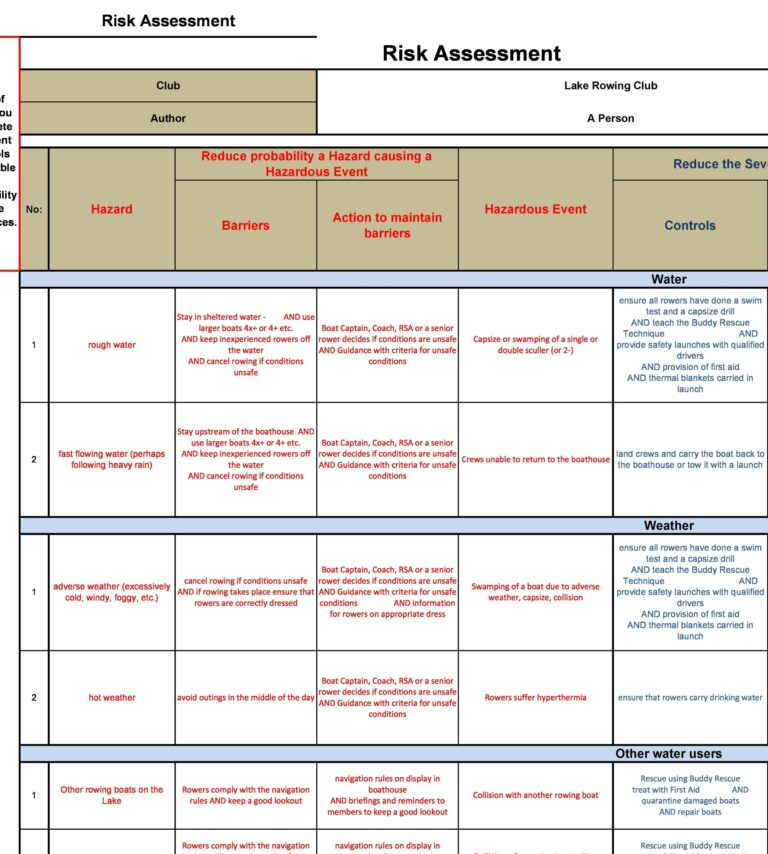 √ Free Risk Assessment Template (Excel)