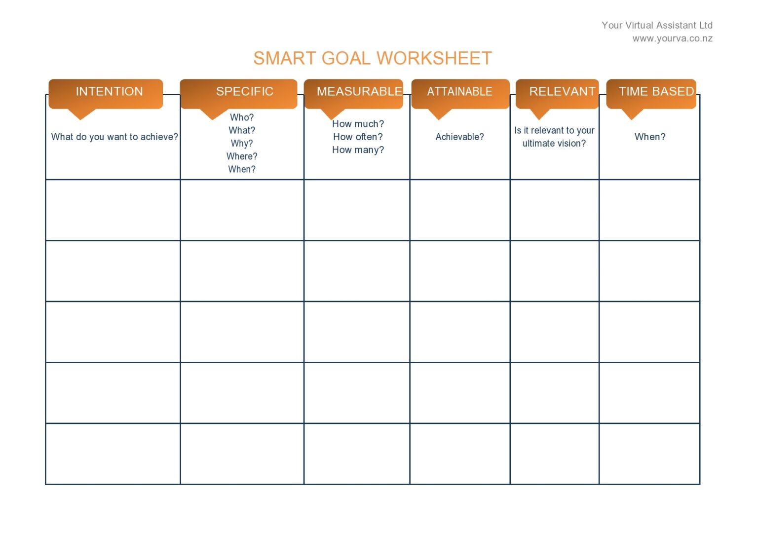 √ Printable SMART Goals Worksheet Template