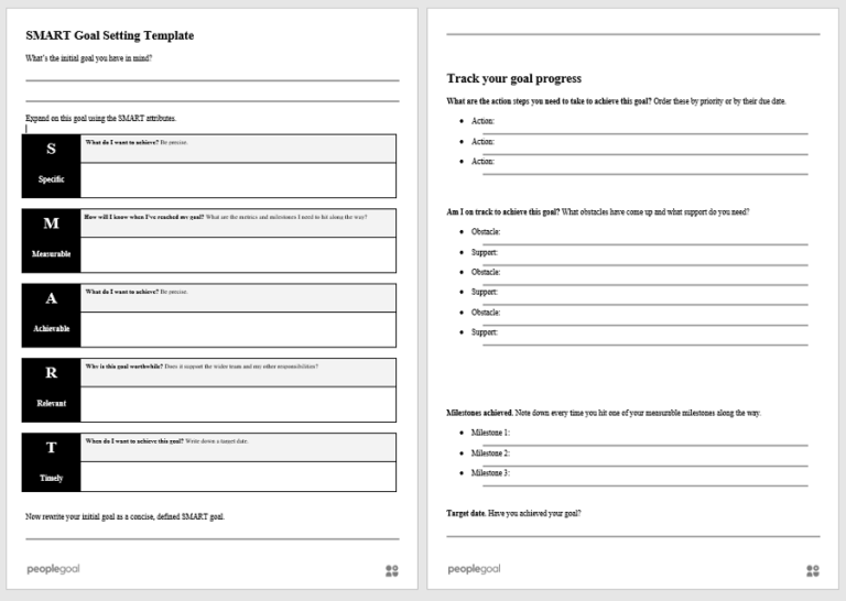 √ Printable SMART Goals Worksheet Template