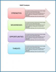 √ Free Printable SWOT Analysis Template