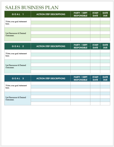 Sales Business Plan Template | Templateral