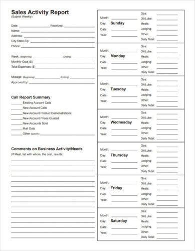 Sales Call Activity Report Template | Templateral
