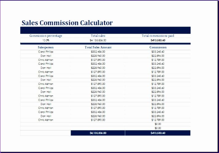 √ Sales Commission And Costing Calculator Template