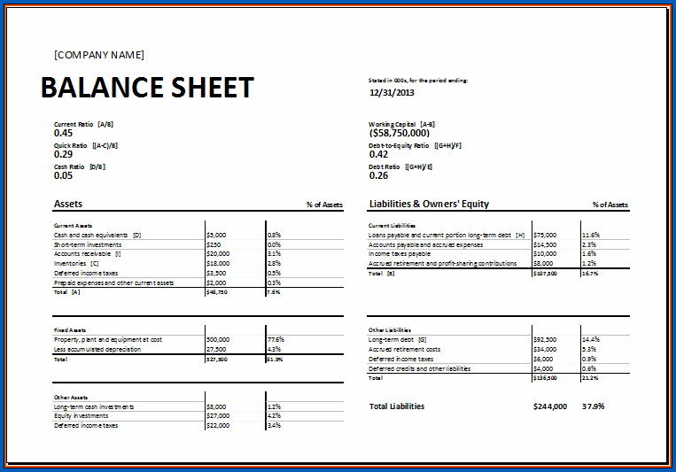 Sample Balance Sheet Excel The Document Template Vrogue co