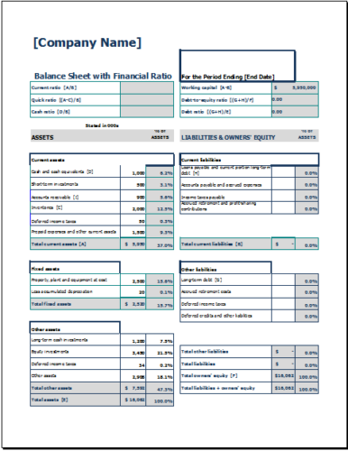√ Balance Sheet Template With Financial Ratio