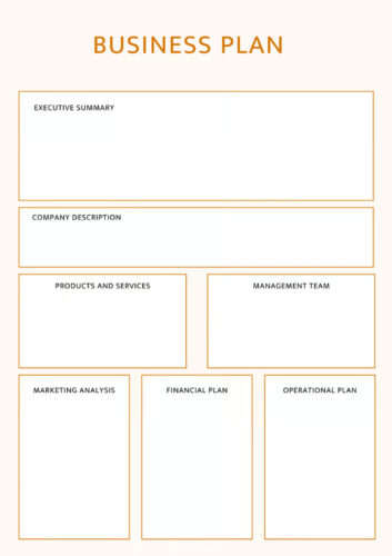 √ Basic Business Plan Template (Word)