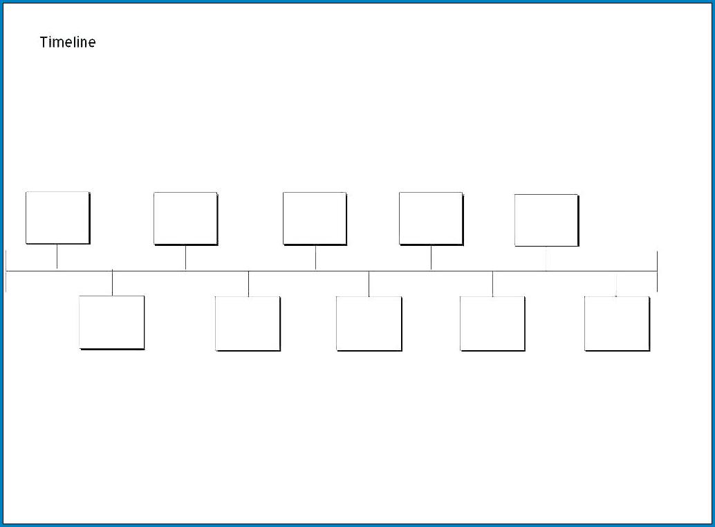  Free Customizable Blank Timeline Template