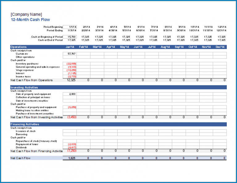 √ Free Printable Cash Flow Template