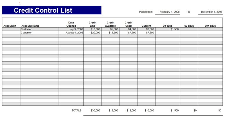 √ Free Credit Control List Template (Excel)