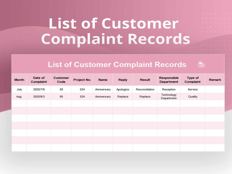 √ Customer Service Complaint Log Template (Excel)