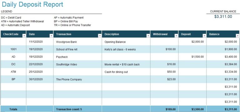 √ Free Daily Deposit Report Template (Excel)