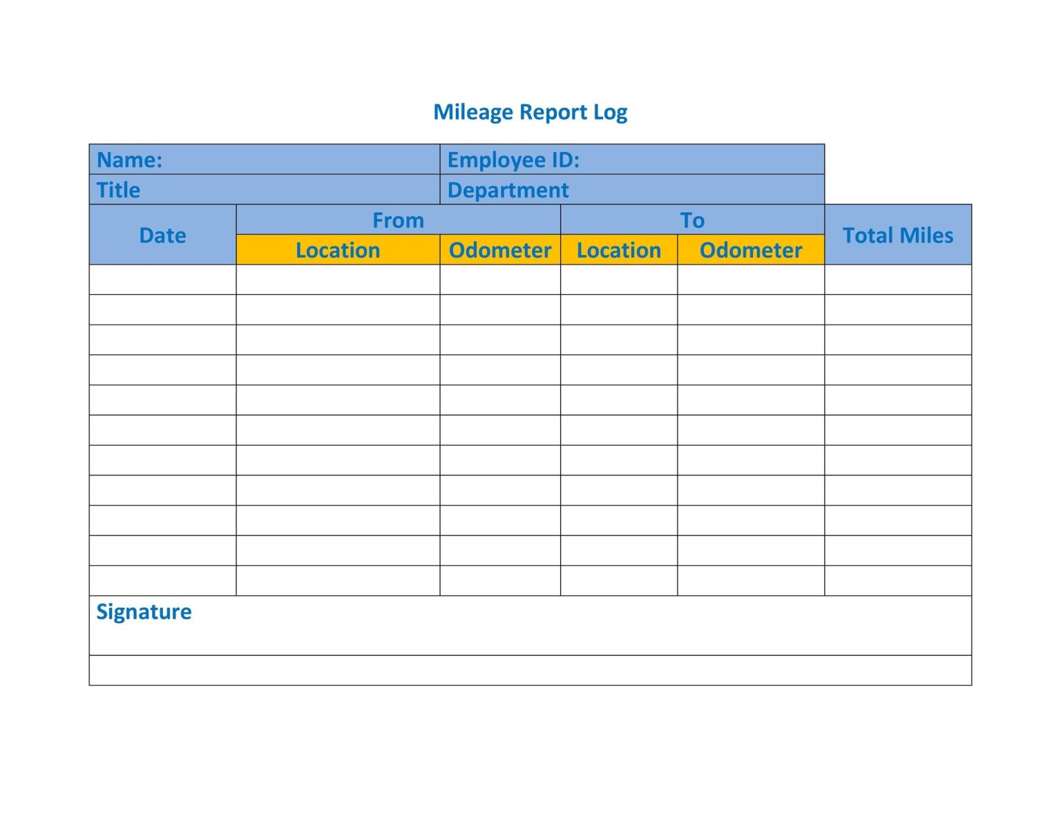 Sample of Employee Office Car Mileage Report Sheet Template | Templateral