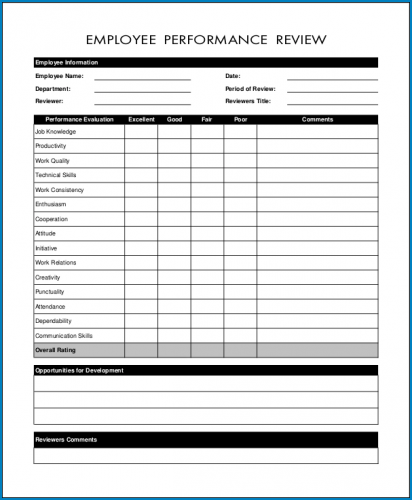 √ Free Printable Employee Review Form
